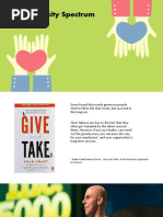 Givers vs. Takers: Insights from Grant | PDF