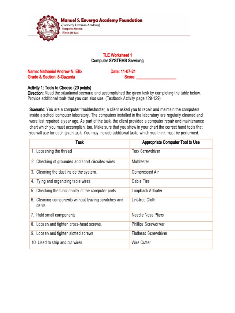 TLE Worksheet 1 Name: Nathaniel Andrew N. Ello Date: 11-07-21 Grade ...