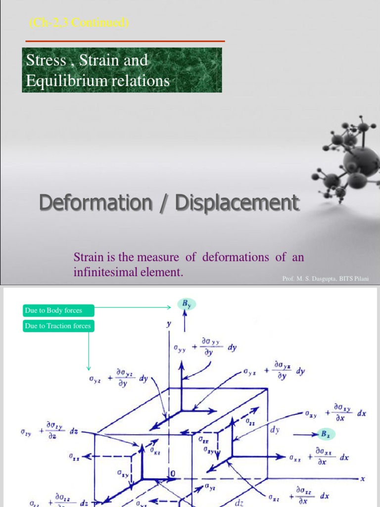 Stress, Strain and Equilibrium Relations: Deformation / Displacement ...