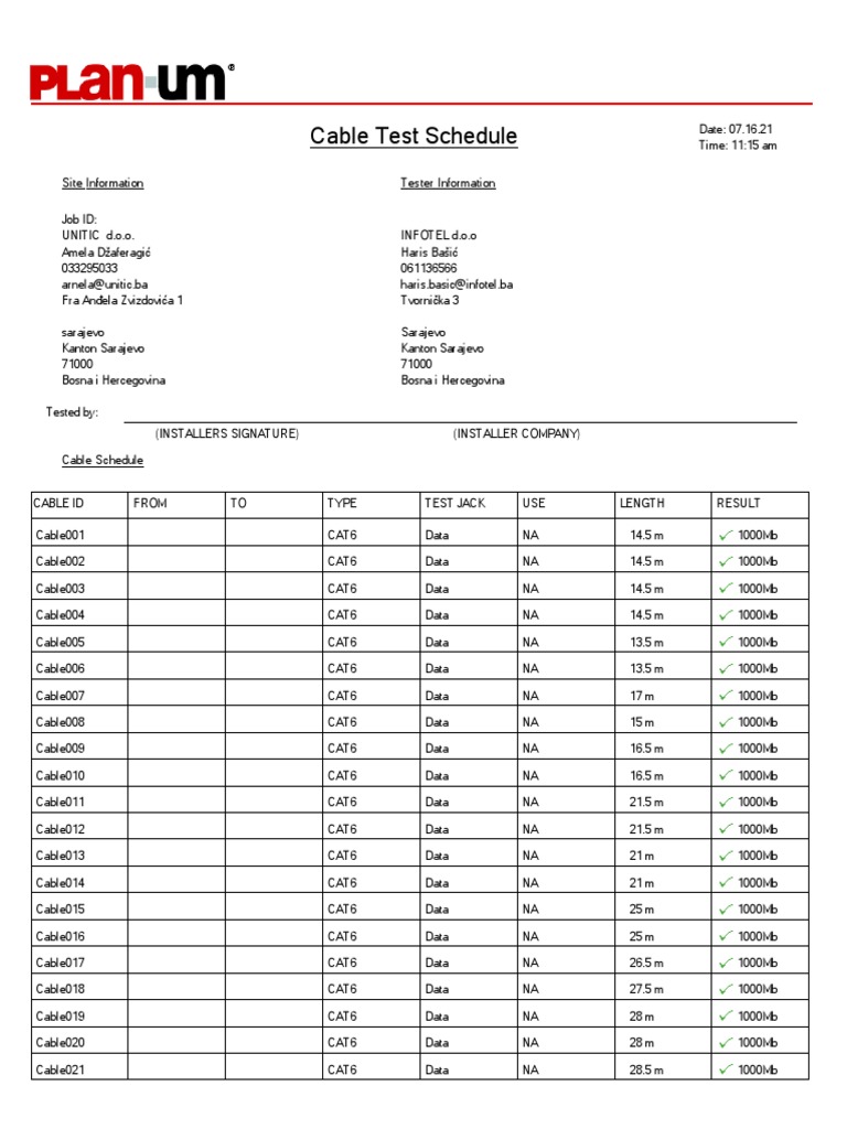 Unitic B18 | PDF | Computer Engineering | Physical Layer Protocols