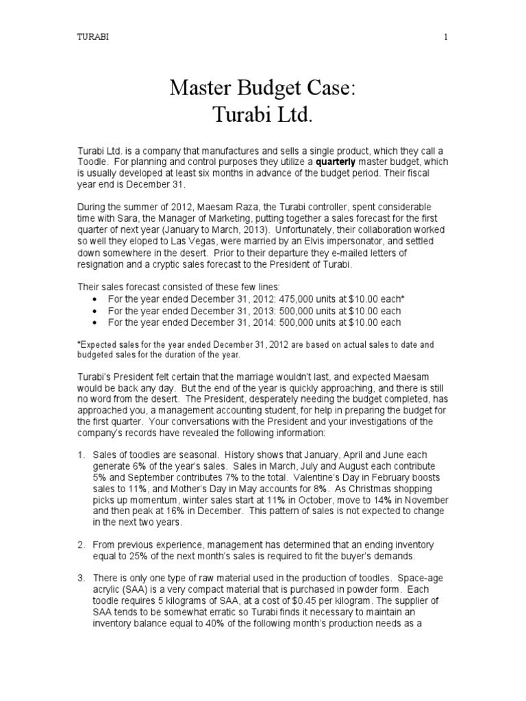 Master Budget Case: Turabi LTD | PDF | Debt | Dividend