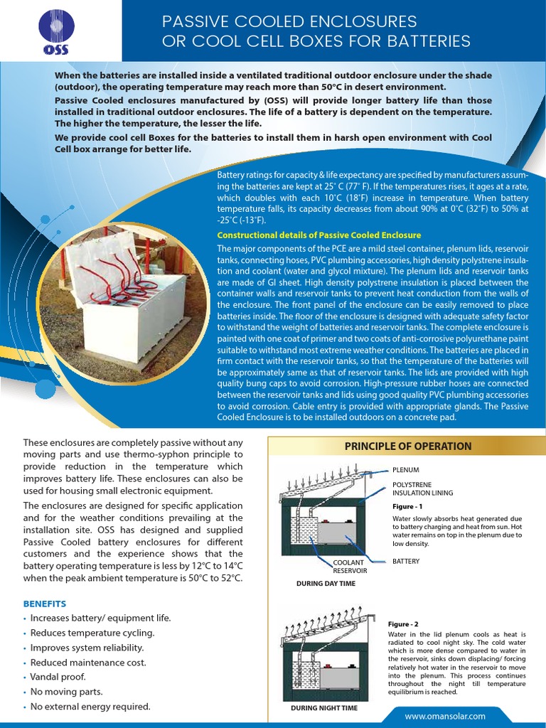 8574543-Passive Cooled Enclosures | PDF | Water | Heat