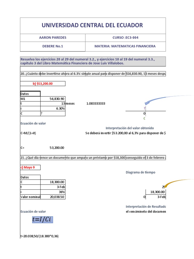 Aaron Paredes Deber 1 | PDF | Economía política | Hoja de balance