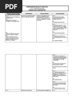 CRLA - ASSESSMENT TOOL For POST TEST | PDF
