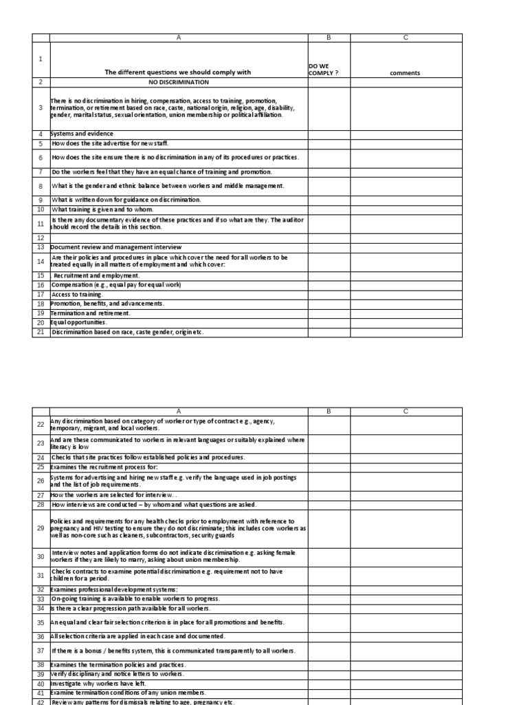 SMETA Checklist (Discrimination, Regular Employment and Harsh or ...