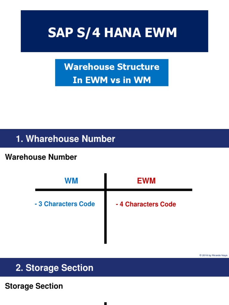 SAP EWM - Warehouse+Structure+in+WM+vs+EWM | PDF