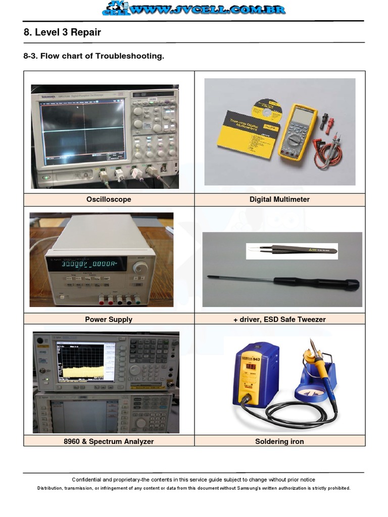 Level 3 Repair: 8-3. Flow Chart of Troubleshooting | PDF | Electrical ...