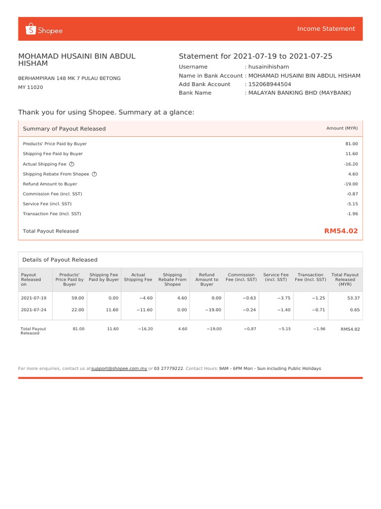 An analysis of an individual's income statement from Shopee detailing ...