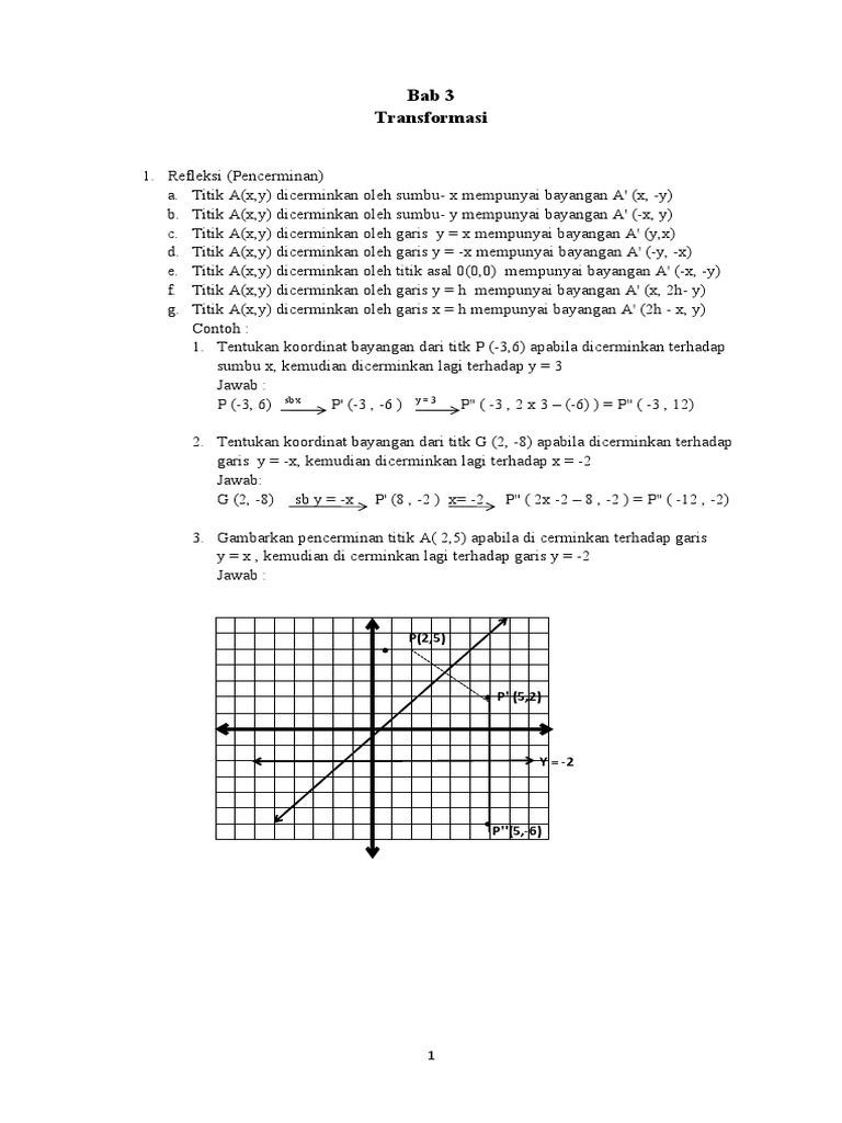 Transformasi Geometri: Refleksi dan Dilatasi | PDF | Metode & Bahan Ajar