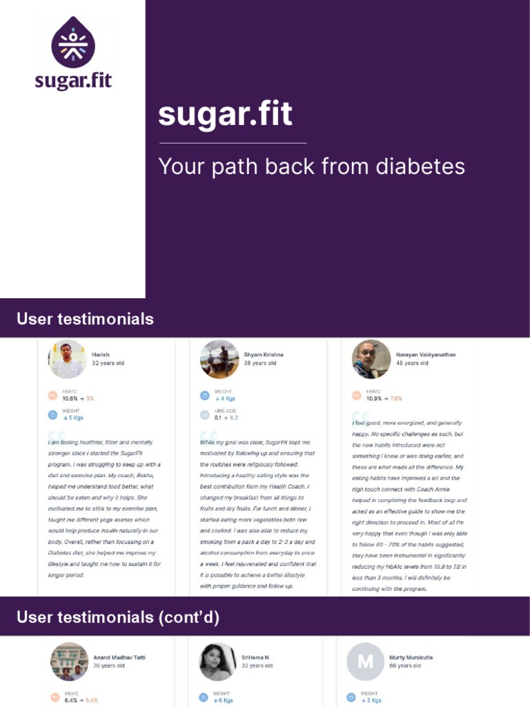Sugar - Fit User Testimonials | PDF