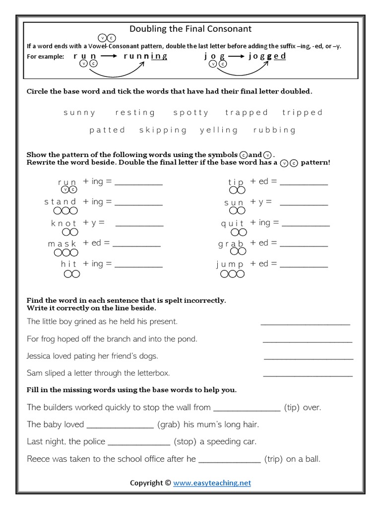 Doubling The Final Consonant | PDF | Linguistics | Human Communication