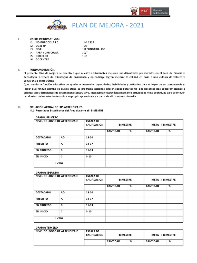 Plan de Mejora CyT - 2021 | PDF | Aprendizaje | Evaluación