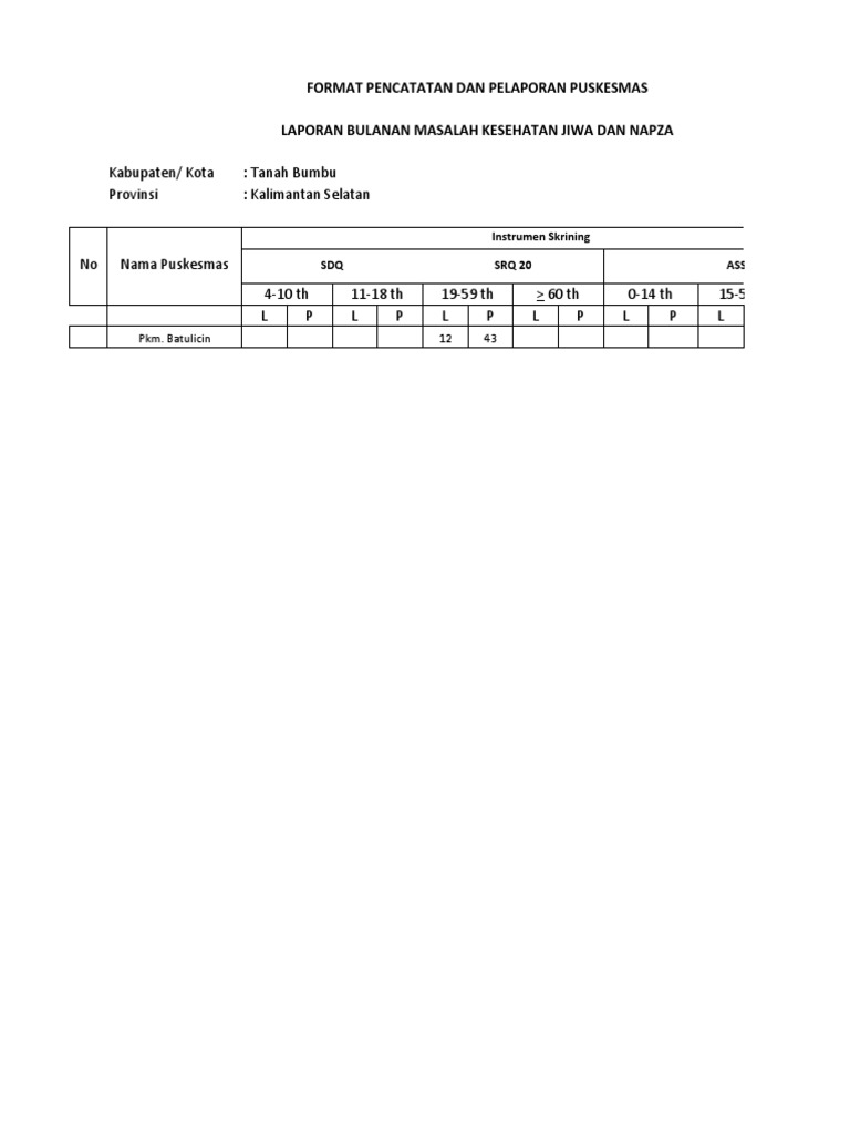 FORM Capor Keswa Napza - JULI 21 | PDF