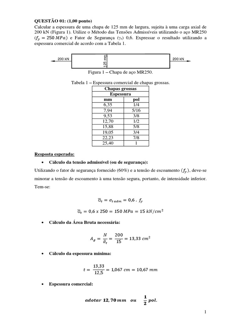 Cálculo Espessura Chapa | PDF | Concreto reforçado | Estresse (Mecânica)