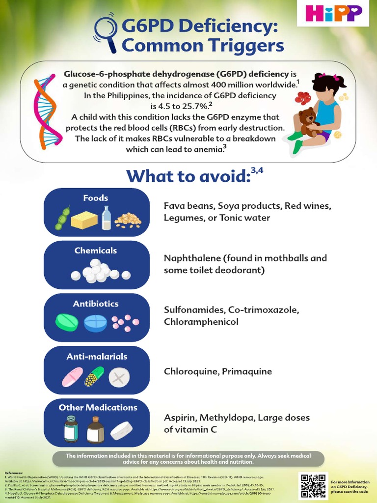 G6PD Deficiency Common Triggers | PDF