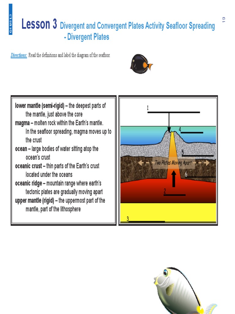 4ESS T2 - Plate Tectonics Labeling | Download Free PDF | Plate ...