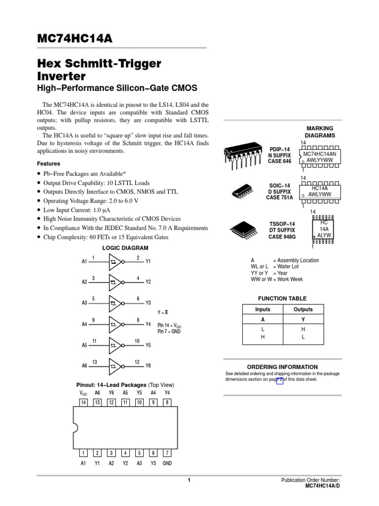 MC74HC14A Hex Schmitt Trigger Inverter: High Performance Silicon Gate ...