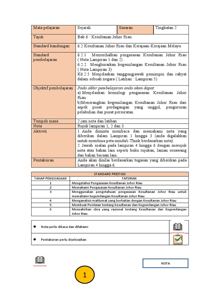 Modul PDPR Bab 6 Sej Ting 2 | PDF
