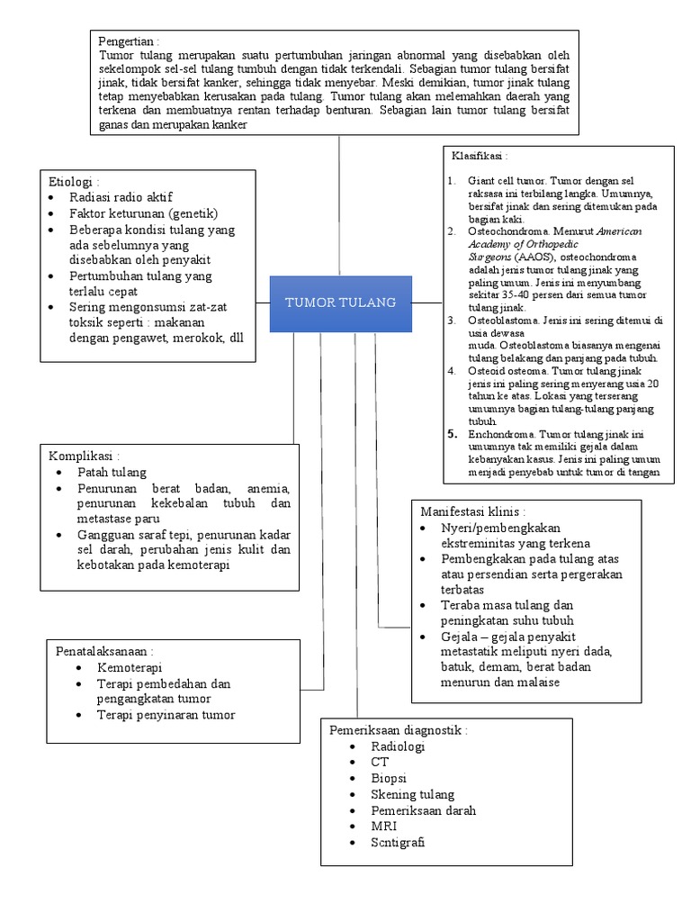 Woc Tumor Tulang F10 | PDF | Sains & Matematika