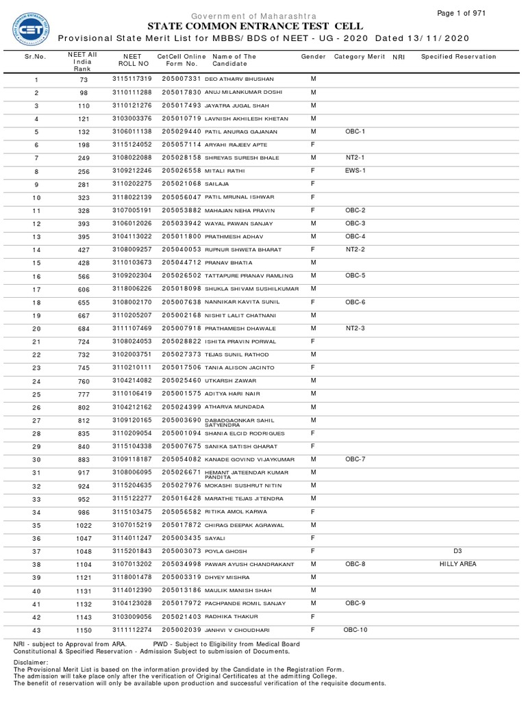 Merit List | PDF | Higher Education | Standardized Tests