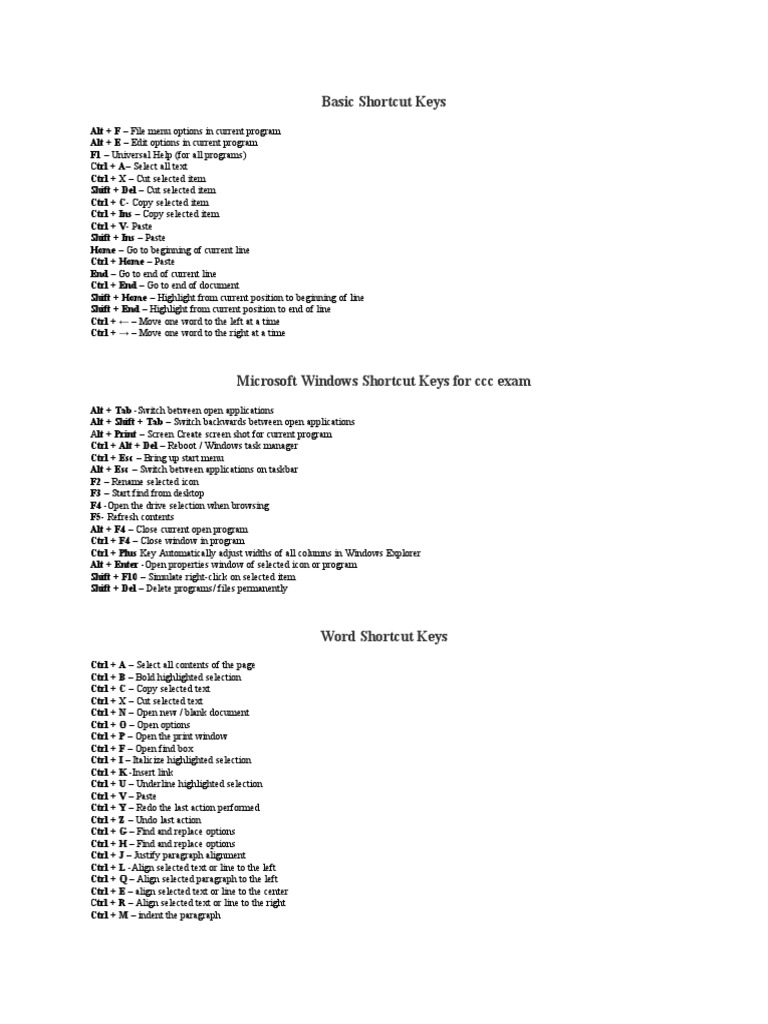 Essential Keyboard Shortcuts for Microsoft Office Applications: Word ...