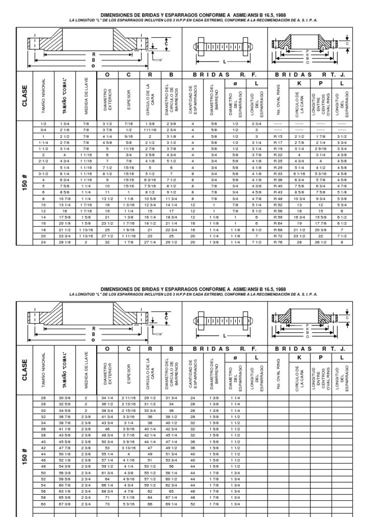 Dimensiones de Bridas y Espárragos ASME/ANSI | PDF