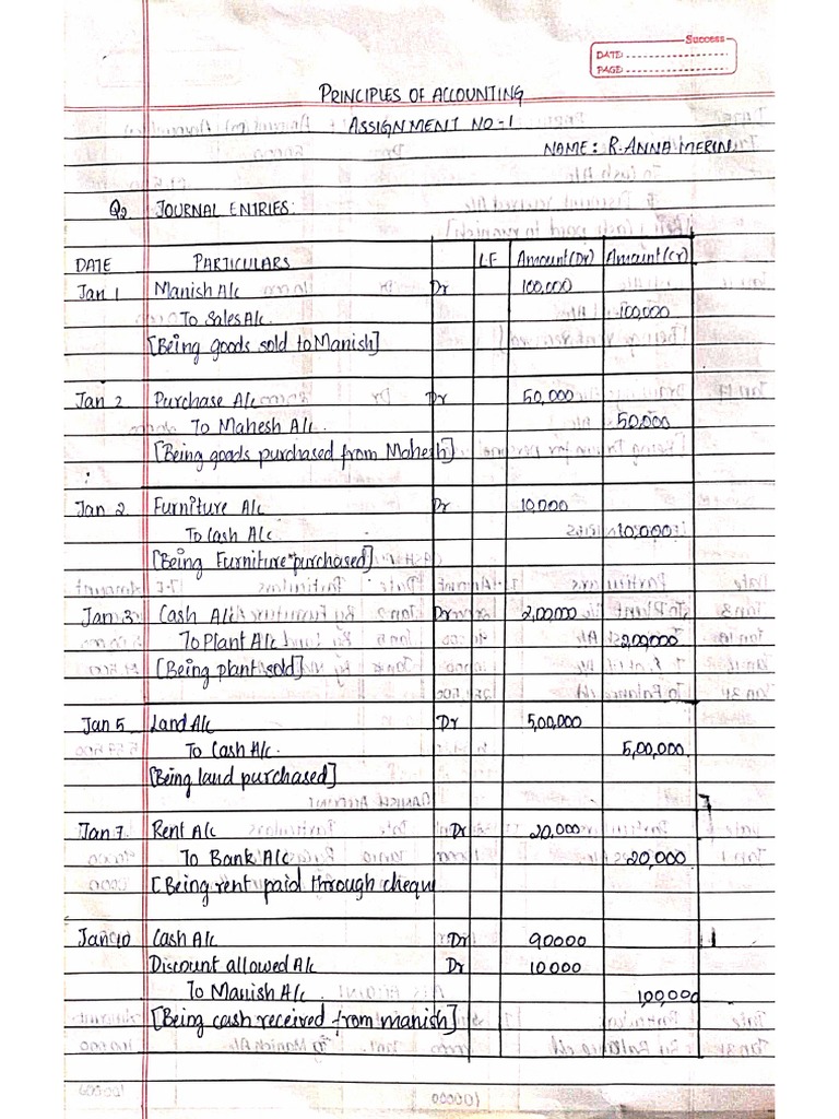 Principles of Accounting, Assignment-1 | PDF