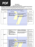Patient Classification System | PDF | Nursing | Patient