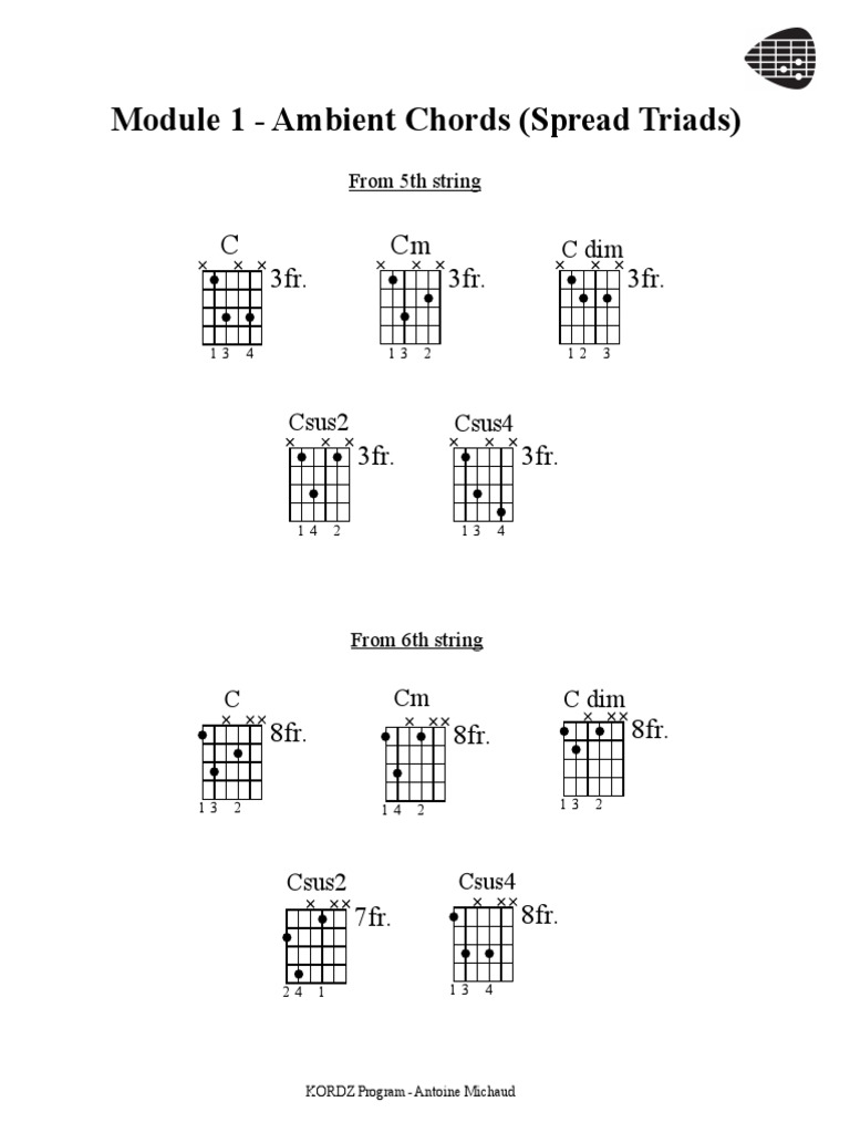 Ambient Guitar Chord Structures WORKBOOK - Chord Charts & Exercises ...
