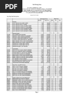 Filipiknow Sari Sari Store Inventory Sales Record TEMPLATE | PDF ...