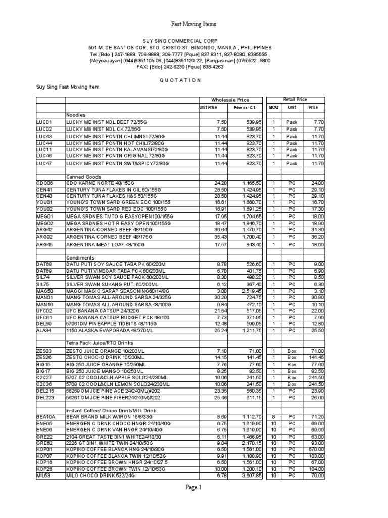 SUY SING FAST MOVING ITEMS As of 03-11-2021 | PDF | Food And Drink | Foods