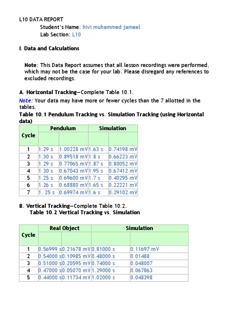 L10 Data Report Student's Name: Lab Section:: Your Data May Have More ...