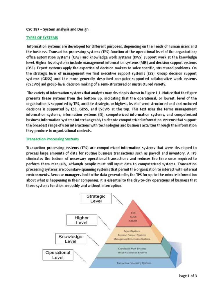 SAD - Types of Systems | PDF | Decision Support System | Information System