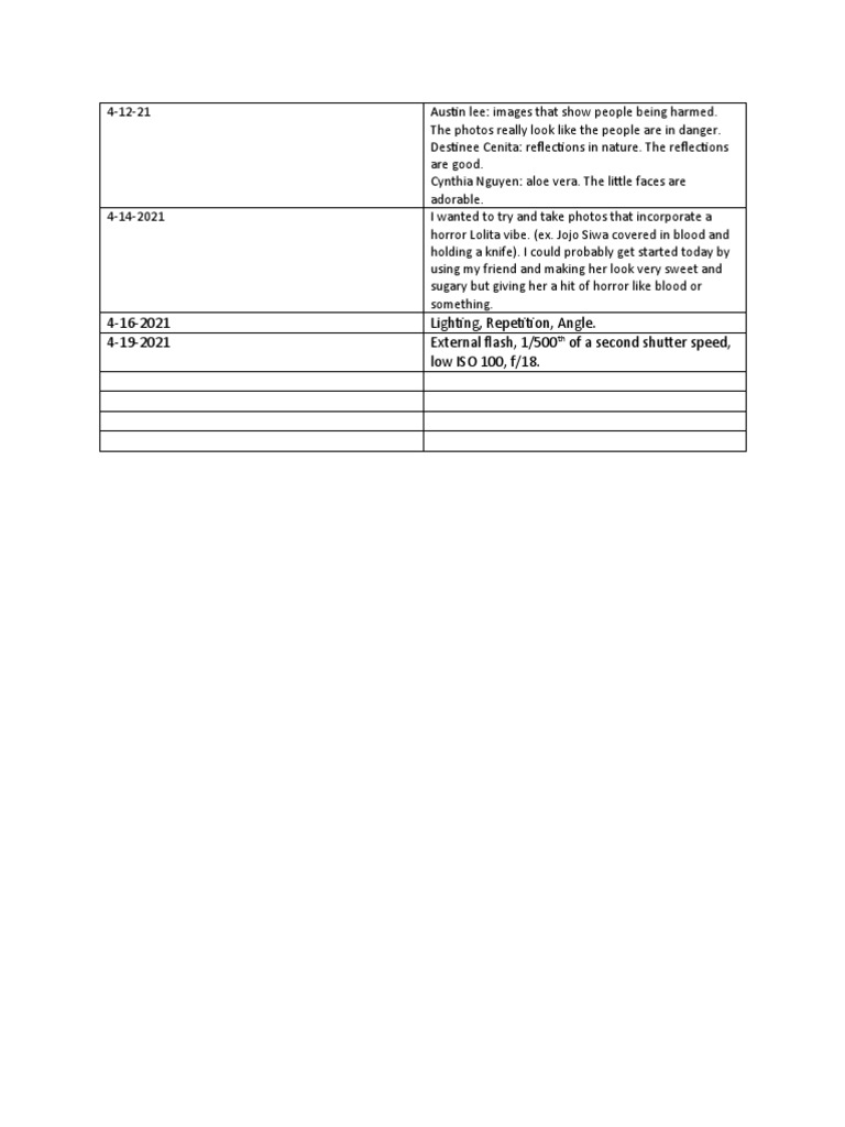 April Entry Tasks | PDF