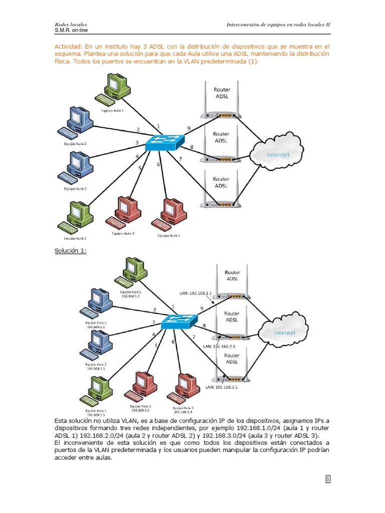 Ejercicios Resueltos Unidad Didáctica 4 | PDF | Enrutador (Computación) | Conmutador de red