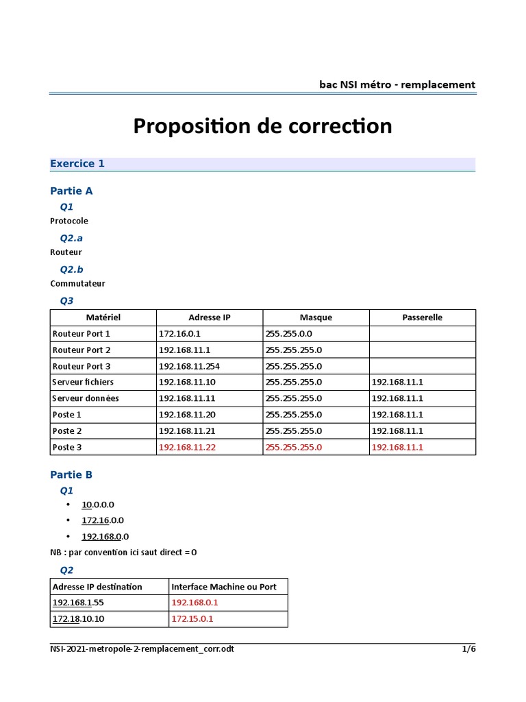 Correction Bac NSI Métropole | PDF | SQL | Routeur