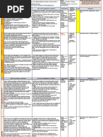555 - 00028 Material Review Board Process Flow and Visual Managment1 ...
