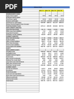 Balance Sheet - Britannia Industries | PDF | Balance Sheet | Corporations