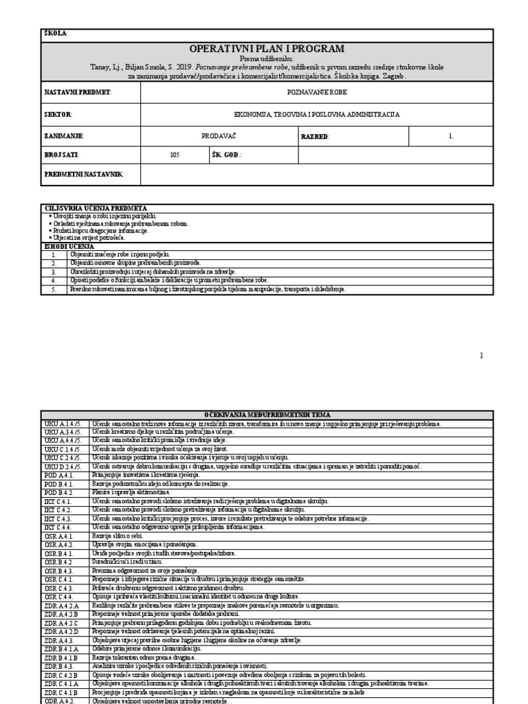 SK Opp + MPT Poznavanje Prehrambene Robe | PDF
