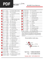MIL-SPEC Product Cross Reference Guide | PDF | Hydrocarbons | Liquids