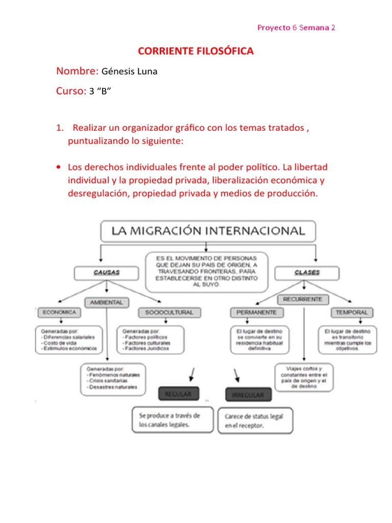 Corriente Filosófica | PDF