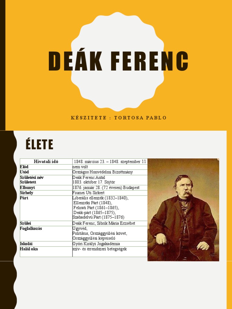 Deák Ferenc | PDF