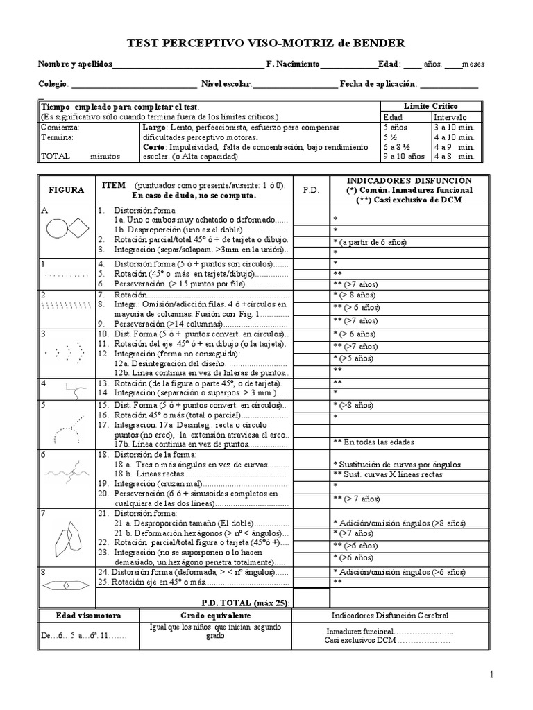 Test Bender: Evaluación Visomotora y Emocional | PDF