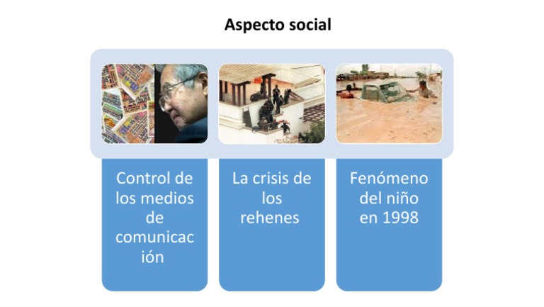 Aspecto Social - Segundo Gobierno de Fujimori | PDF