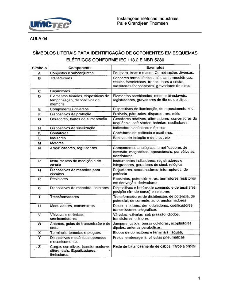 Symbols and Components Identification in Electrical Diagrams According ...