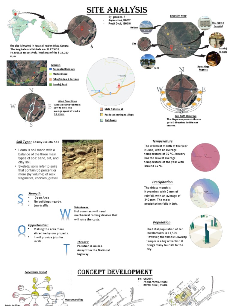 SITE Analysis: Location Map | Download Free PDF | Precipitation | Loam