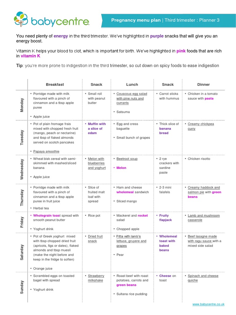 Third Trimester Plan3 Diet | PDF | Cooking | Food And Drink