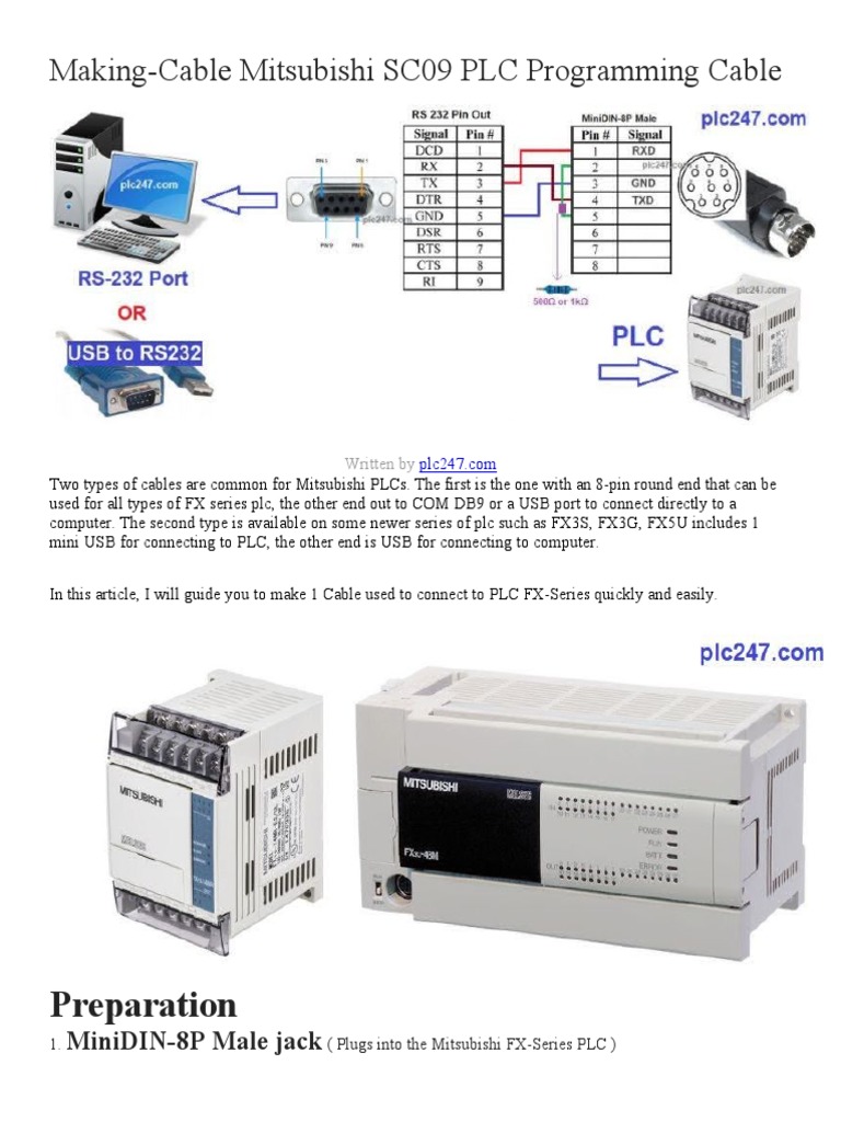 Making-Cable Mitsubishi SC09 PLC Programming Cable: Preparation | PDF ...