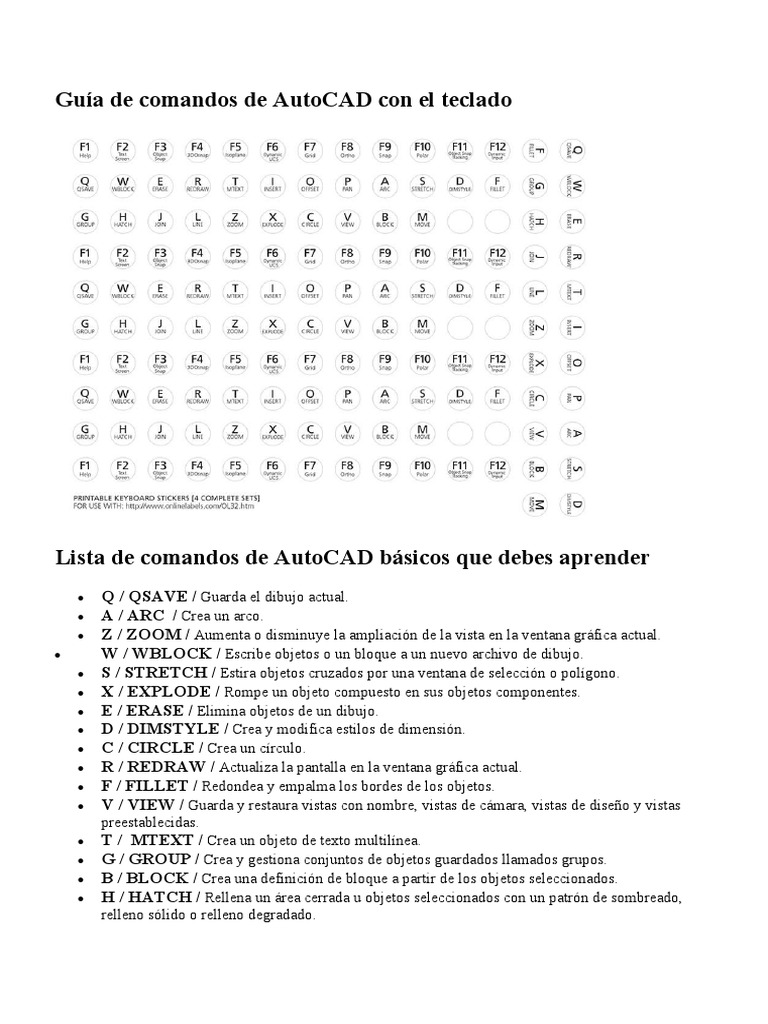 Guía de Comandos de AutoCAD Con El Teclado | PDF | Cad automático ...
