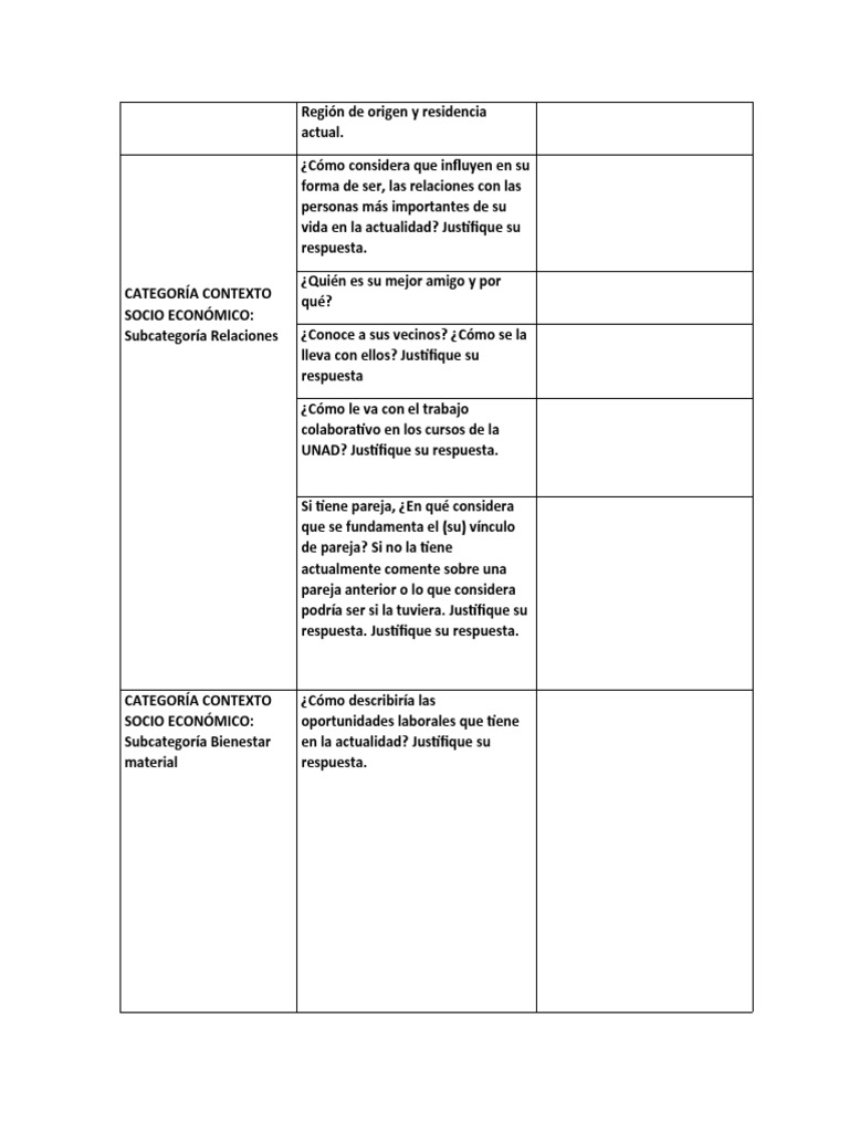 Cuestionartio de Variables Contextuales | PDF | Economias